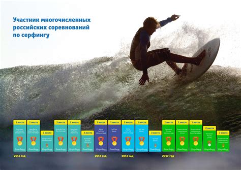 Алексей Жилин Очень умный 🤓 мысль тут один доктор сказал Ещ говорит помидоры фрукты овощи