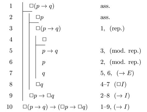 Natural Deduction Internet Encyclopedia Of Philosophy