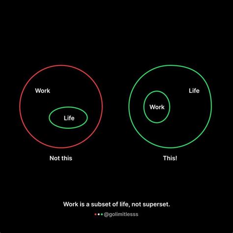 Talha Ahmed On Linkedin Very Meaningful