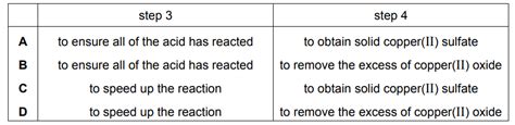 Igcse Chemistry Multiple Choice Extended 7 3 Preparation Of Salts Exam Style Questions Paper 2