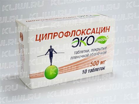 Ципролет или Ципрофлоксацин? — Сравнение аналогов