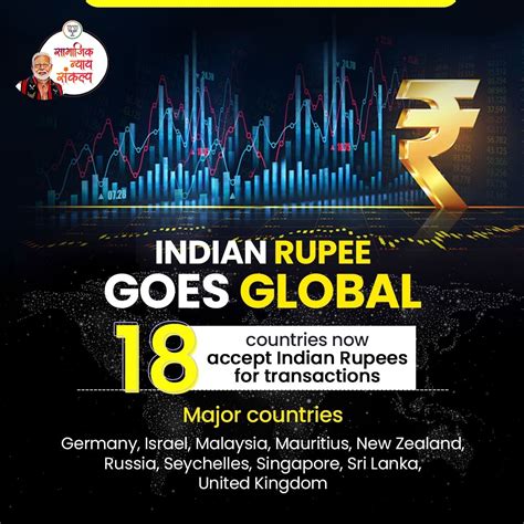 Transparency Efficiency And Speed In Public Procurement Bharatiya