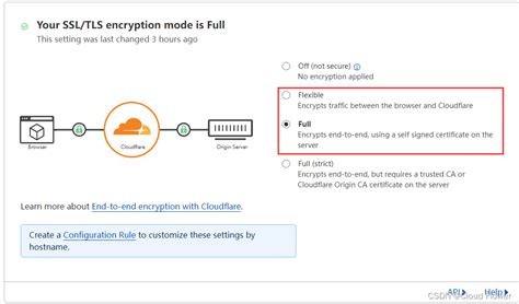 Linux：cloudflare证书申请及应用到nginxcloudflare 证书 Csdn博客