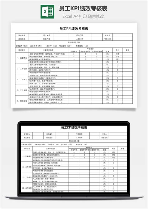 员工kpi绩效考核表excel模板下载 风云办公