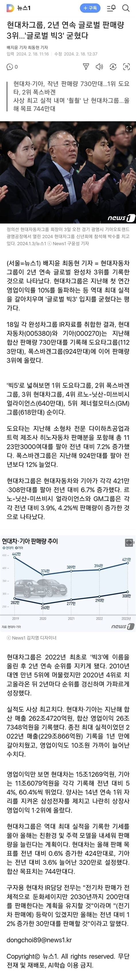 현대기아차 전세계 판매량 3위 등극 