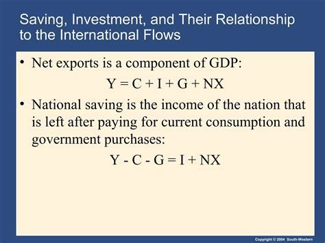 Open Economy Macroeconomics Basic Concepts Ppt