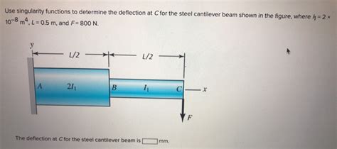 Solved Use Singularity Functions To Determine The Deflection