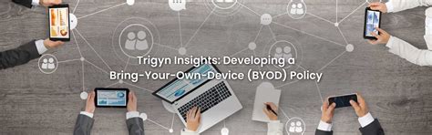 How To Develop A Bring Your Own Device Byod Policy
