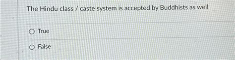 Solved The Hindu Class ﻿caste System Is Accepted By