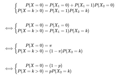 Zero Inflated Data A Comparison Of Regression Models Towards Data