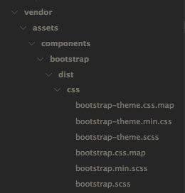 Ruby Rails 4 Heroku Deployment Error Precompiling Assets Failed