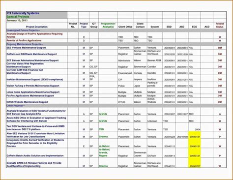 Free Spreadsheet Project Tracker Cost Tracking Schedule Template Cost Tracking Template Sample