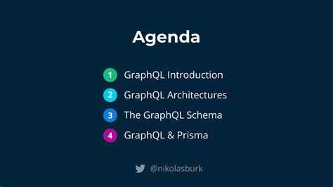 Graphql And Its Schema As A Universal Layer For Database Access Ppt