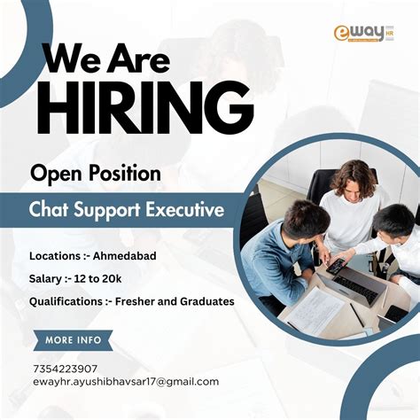Eway Hr On Linkedin Hello Connections Urgent Requirement