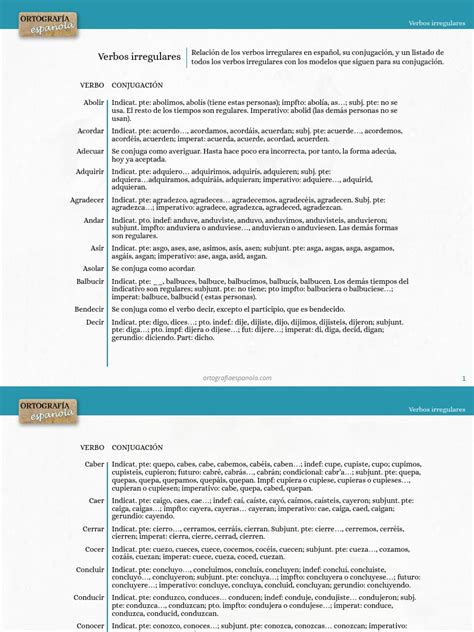 Verbos Irregulares Pdf Verbo Conjugación Gramatical
