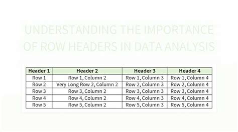 the crucial role of row headers in data analysis explained excel