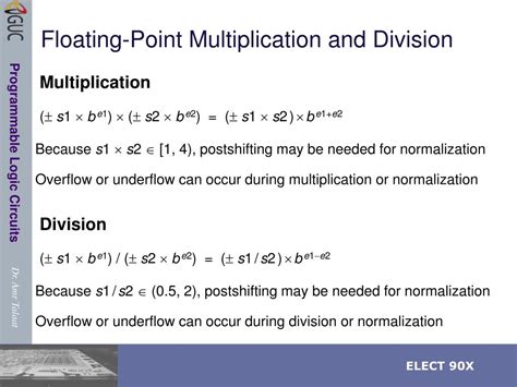 Hjsplit Invalid Floating Point Operation Ezylito