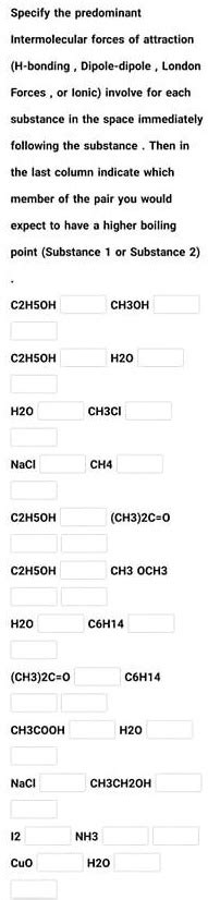 SOLVED Specify The Predominant Intermolecular Forces Of Attraction H