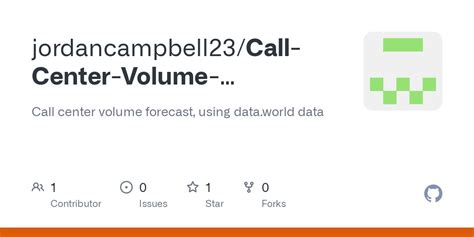 Github Jordancampbell23call Center Volume Forecasting Call Center