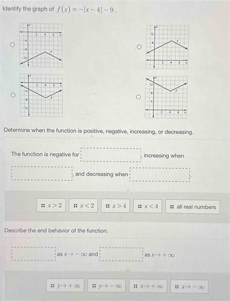 Solved Identify The Graph Of Fx X 4 9 Determine When The