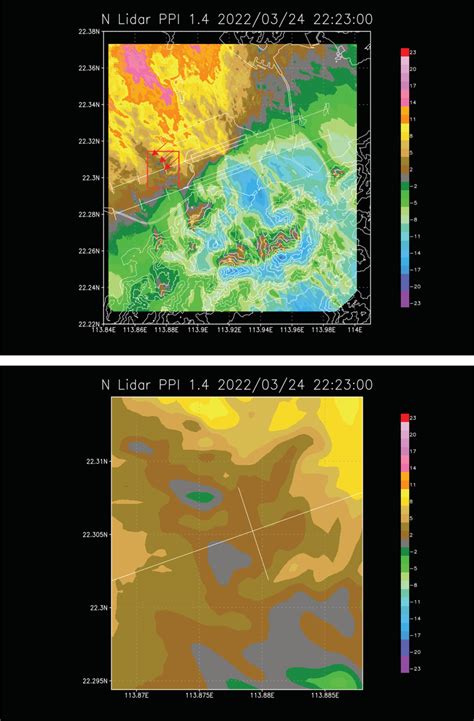 The Model Simulated Lidar Velocity Imagery Conical Scan Upper Panel Download Scientific