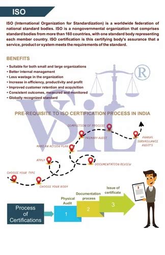 Export Import Code Number Services In Dahisar East Mumbai ID