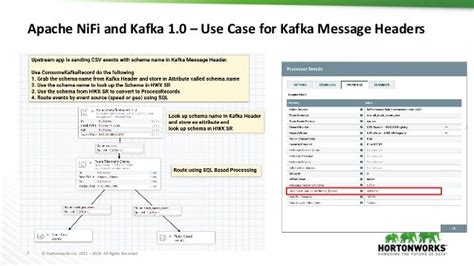 Running Apache Nifi With Apache Spark Integration Options