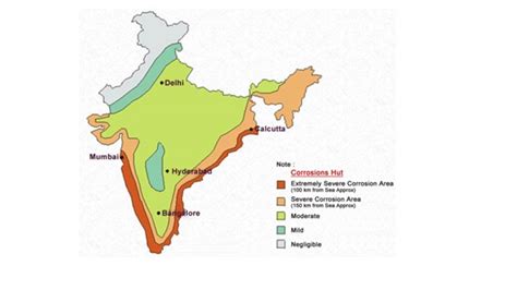 Steels For Pv Module Mounting Structures In Pv Plants