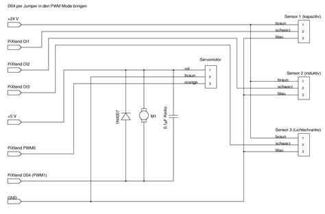 Mit Python Und Dem Pixtend Board Sortieralgorithmen Programmieren