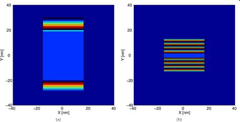 Figure 1 From Electron Holography Image Simulation Of Nanoparticles Semantic Scholar