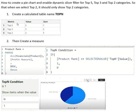 How To Create A Pie Chart And Enable Dynamic Slicer Filter For Top 5