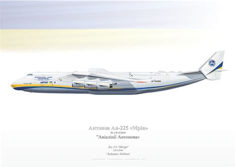 An 225 Mriya Ta 49