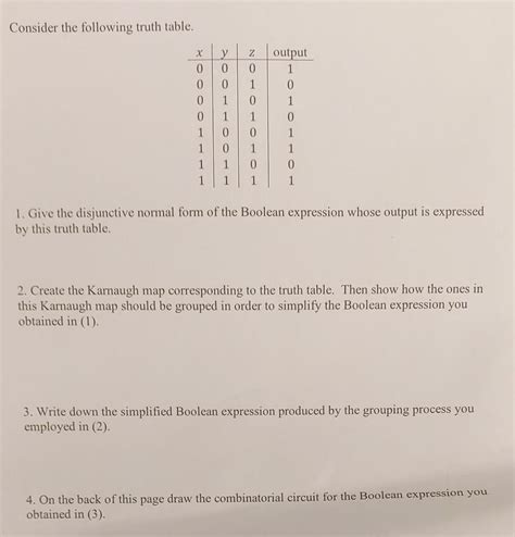 Solved Consider the following truth table. 1. Give the | Chegg.com