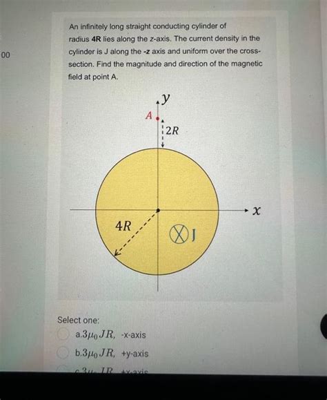 Solved An Infinitely Long Straight Conducting Cylinder Of
