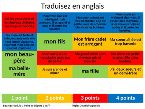 Gcse French Vocabulary Retrieval Grids Teaching Resources