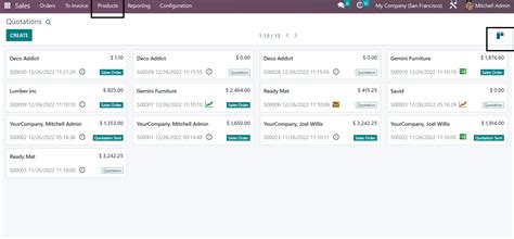 How To Manage Products In Odoo Sales App