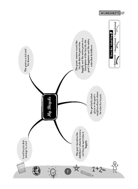 Ncert Workbook Class 2 Hindi Saarangi English Mridang And Mathematics Joyful For Latest Exam