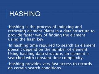 Hashing PPTX Programming Languages Computing