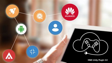 How Do I Integrate Hms To My Game Using Hms Unity Plugin 20 — Part 3