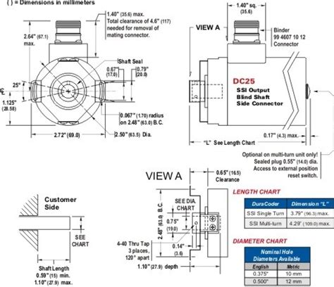 Dc25 Absolute Ssi Rotary Shaft Encoder L Amci