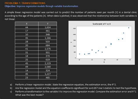 Solved Problema 7 Transformations Objective Improve