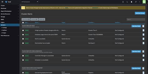 Issues When Theme Is Set To Auto · Issue 3088 · Rancherdashboard · Github