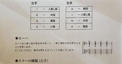 Japanese English Looking For Translation Of Explanations For This