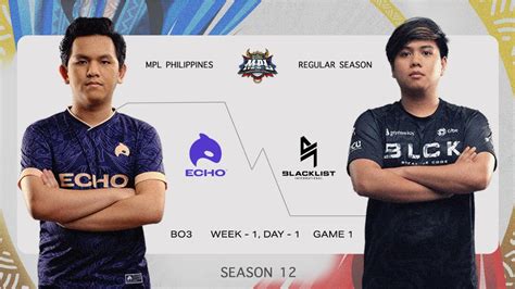 Analysis By Kid Game 1 ECHO Vs BLCK WEEK 1 DAY 1 MPL PH S12