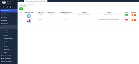 Telegram Store Store Mini App Telegram Mini App SmartBotsLand Store