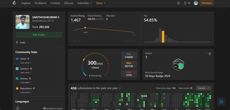 santhoshkumar s on linkedin leetcode problemsolving coding