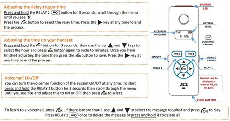 Aes 703 Hf Ibk3 Us Spartan 703 Modular Wireless Audio Intercom System Instruction Manual
