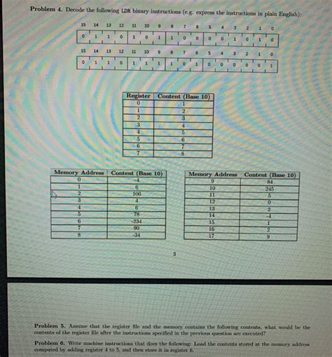 Problem 4 Decode The Following Ldr Binary