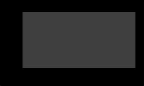 Html Svg Figures Need Scale And Translate Differents Between