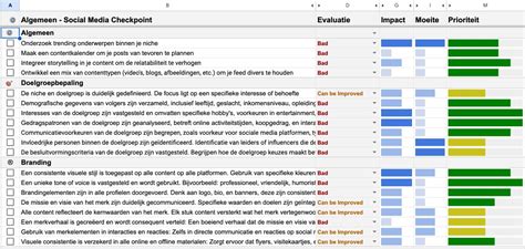 Social Media Checklist Va €3700 Snel And Betrouwbaar